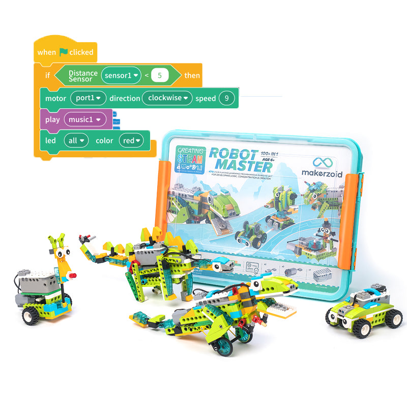 Robot Master Series – MAKERZOID